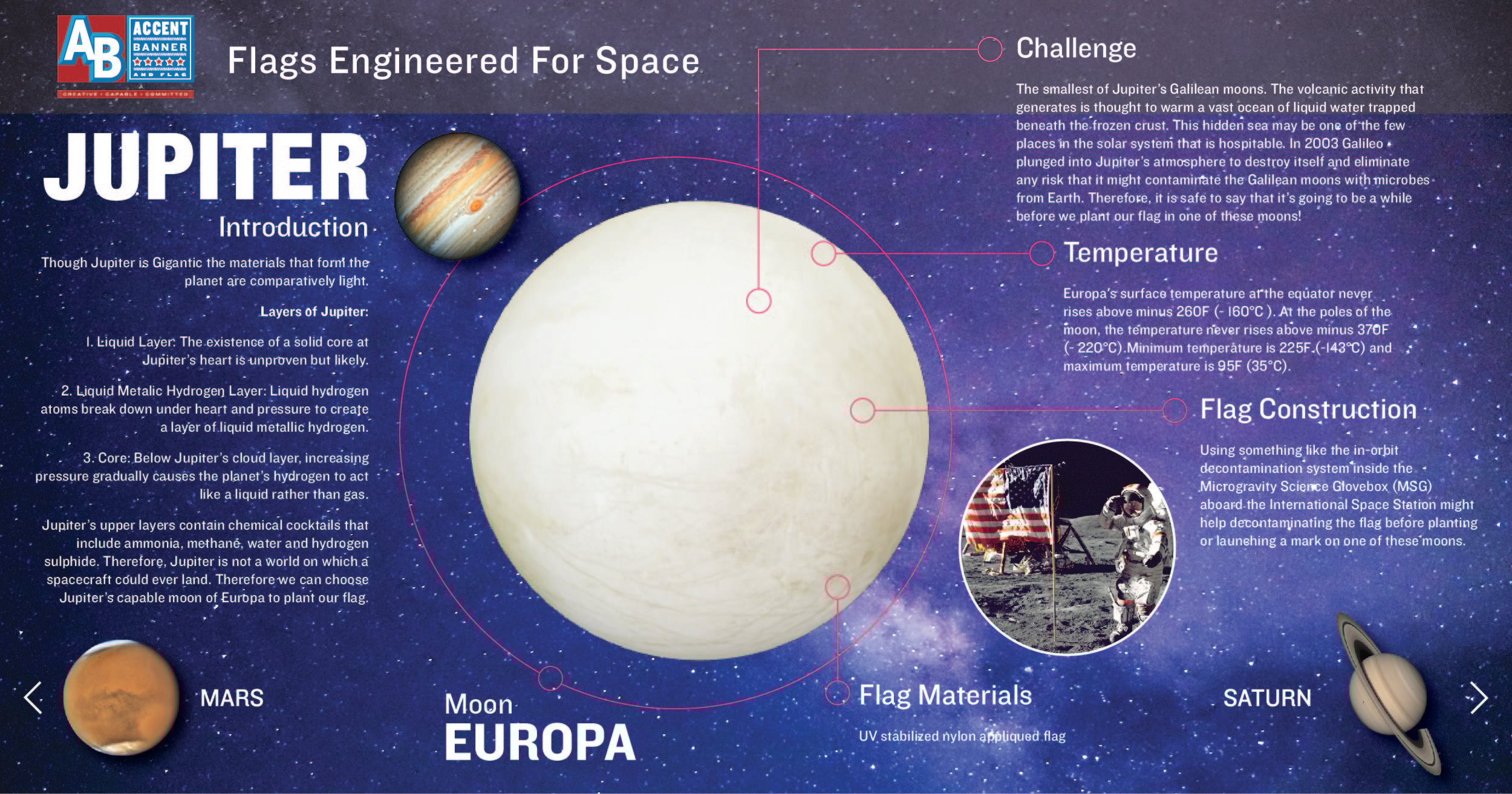 Flags Engineered for Space - Jupiter